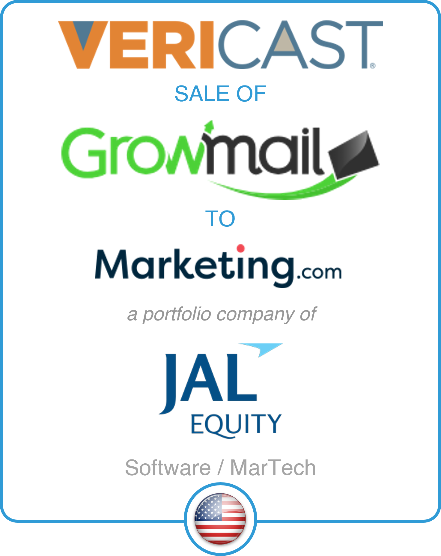 Drake Star Acts as Exclusive Financial Advisor to Vericast on its Sale of Growmail to Marketing ...